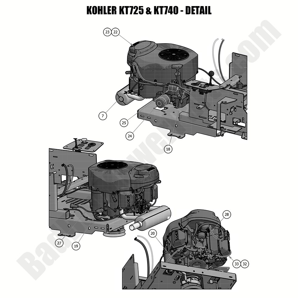 Bad Boy Mower Parts Diagram|2019|MZ & MZ Magnum|Kohler KT725, KT740